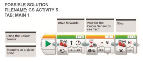 Color Sensor Support Issue 34 Microsoft Pxt Ev3 GitHub