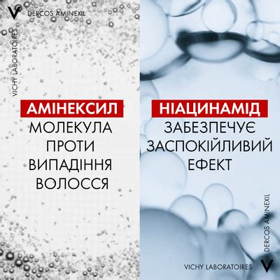 Шампунь Vichy Dercos тонизирующий с Аминексилом против выпадения волос ...
