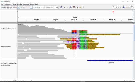 What Happened To P Value · Issue 6 · Maggi Cheninspector · Github