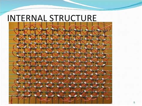 presentation on ferrite core memory