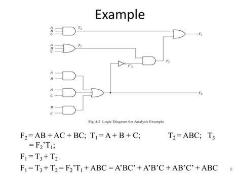 combinational circuit 1 ppt programming languages computing