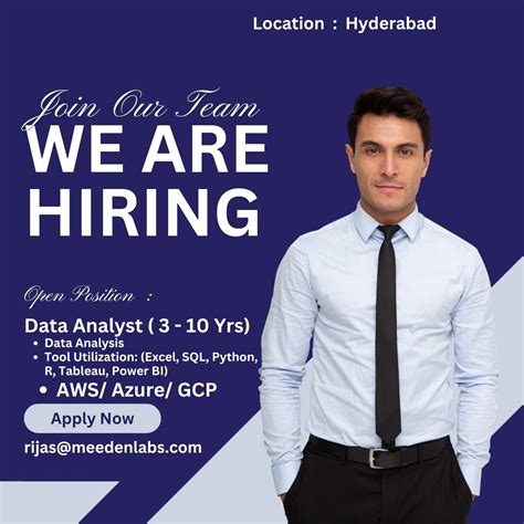 Rijas Ahamed On Linkedin Dataanalyst Datascience Hiring Dataanalysis Powerbi Python Sql