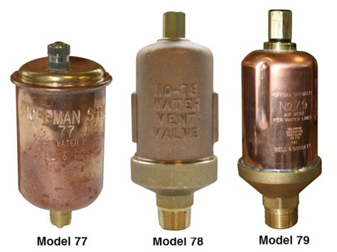 Hoffman Specialty Inline Sales And Services Ltd