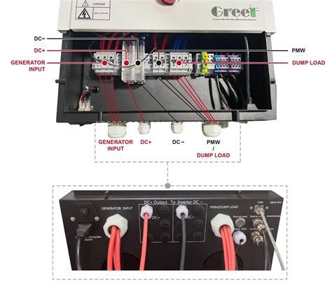 Wind Turbine 3 Phase Dump Load Voltage 750±5vdc On Grid Controller Short Circuit Islanding