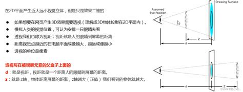css3新增部分 csdn博客