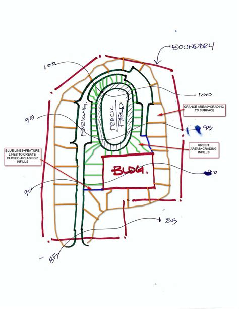 Help With Grading Autodesk Community