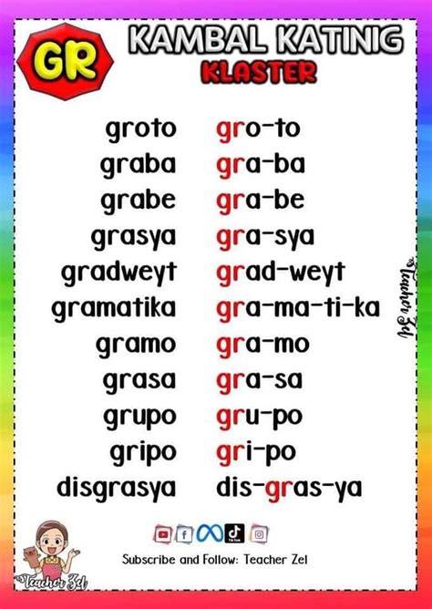 Abakada Reading Materials For Grade 1 Tagalog