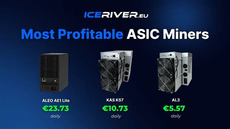 Most Profitable Iceriver Miners To Maximize Roi In 2025 Iceriver