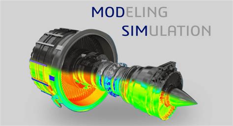 Modeling And Simulation Modsim With Catia In The 3dexperience What Is It And Why Does It