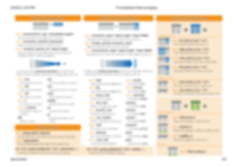 SOLUTION R Cheatsheet Data Wrangling Studypool