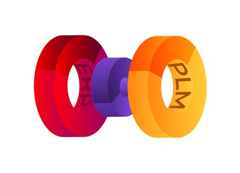 Pivotal Crm La Soluzione Per Le Aziende Flessibile E Completa