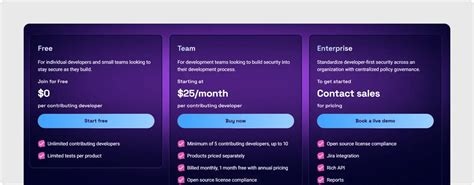 9 Best Code Analysis Tools To Consider In 2025 9 Best Code Analysis Tools To Consider In 2025