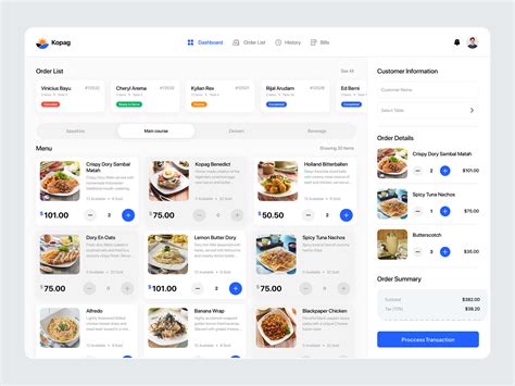 Dashboard Pos System By Daffa Toldo👽 On Dribbble