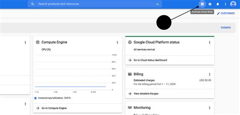 How To Setup A Complete Development Environment In The Cloud Using