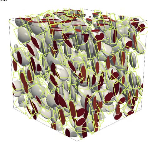 figure 1 from poster enabling extreme scale phase field simulation