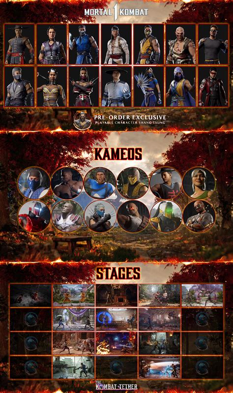 Mortal Kombat 1 Characters At Mason Jaques Blog