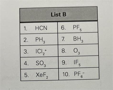Solved \begin{tabular}{|ll|ll|} \hline \multicolumn{4}{|c|}{ | Chegg.com