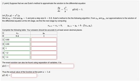 Solved Point Suppose That We Use Euler S Method To Chegg