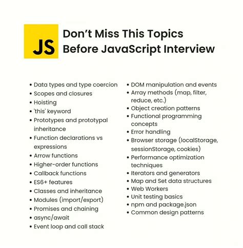 Ajay Narkhedkar On Linkedin Javascript Coding Webdevelopment