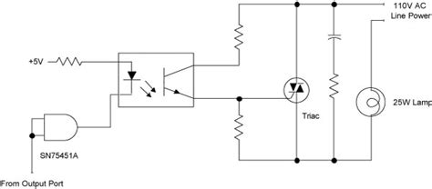 The Digital I O Handbook Chapter 2 Sealevel Systems Inc