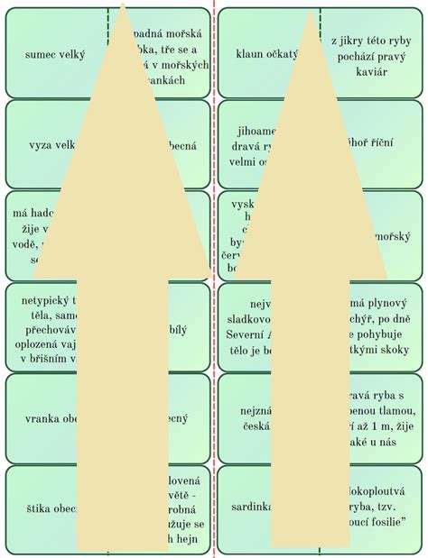 Domino Ryby Charakteristika Zástupci Barevná I černobílá Verze Biologie Učiteléučitelůmcz