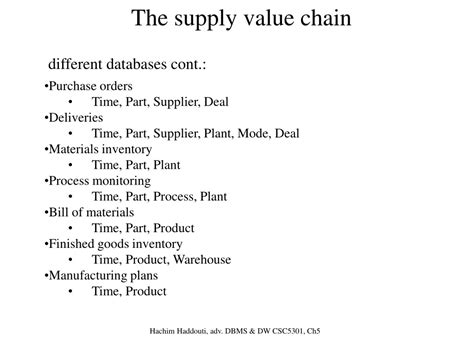 Ppt Value Chain Databases In Dbms And Dw Powerpoint Presentation Free