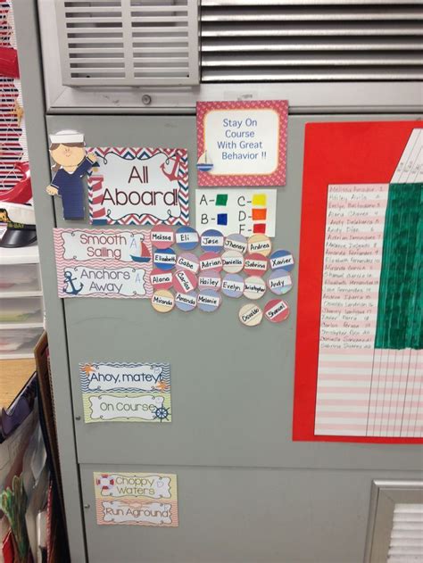 Sailor Themed Classroom Nautical Themed Classroom Behavior