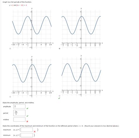 Solved Graph Two Full Periods Of The Function Y 2 Sin5x