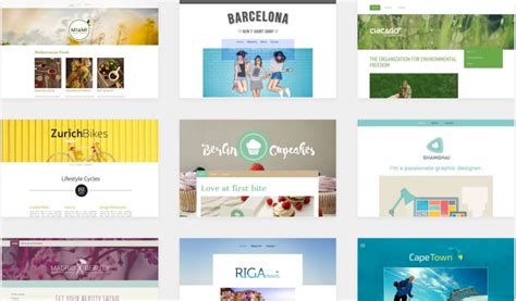 Jimdo Website Builder Review Unveiling The Features And Performance