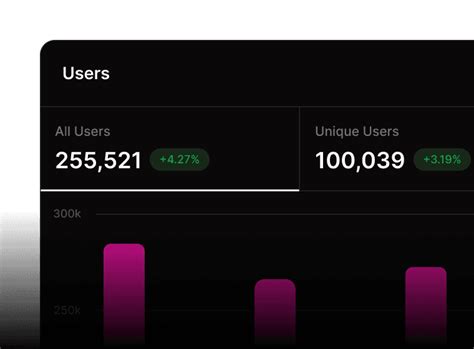 Thirdweb Rpc Your High Speed Blockchain Gateway