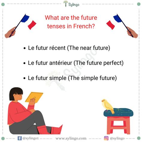 What Are The Future Tenses In French Sylingo