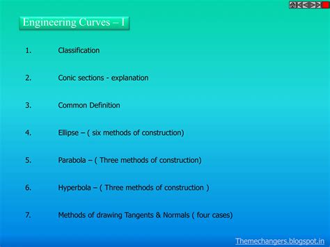 Fundamentals Of Engineering Graphics Pptx Fundamentals Of Engineering Graphics Pptx
