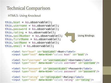 ppt javafx versus html5 powerpoint presentation free download id