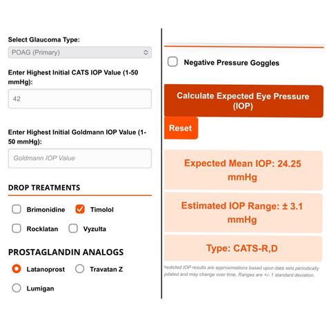 Glaucoma Patient Iop 42 2 Weeks Ago Today Iop 25 Just As Predicted By Iop Calculator On
