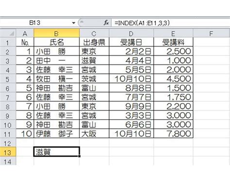 Excelのindex関数、その概要と構文の書き方【図解付き】－他の関数とともに併用する応用法 ワカルニ