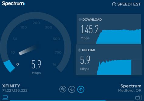 Spectrum Speed Test Tmis Medium