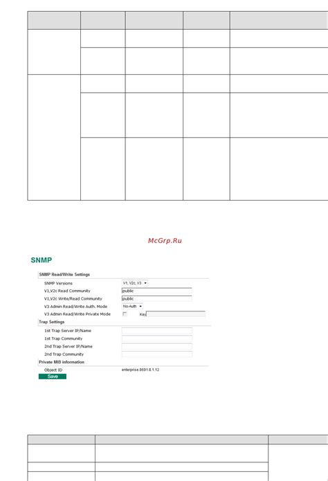 Moxa Vport 364a [53 88] Configuring Snmp Settings