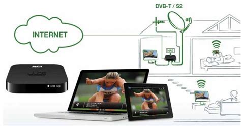 juice extreme 2 android tv home gateway features 4 dvb tuners for