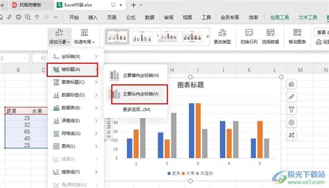 Wps Excel如何给图表添加纵轴标题？ Wps Excel给图表添加纵轴标题的方法 极光下载站