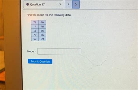 Solved Find The Mode For The Following Data Chegg