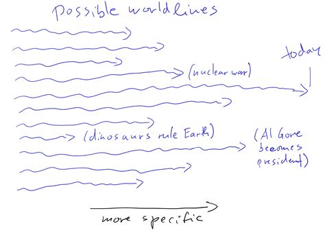 Statistical Time Or Timeless Causality