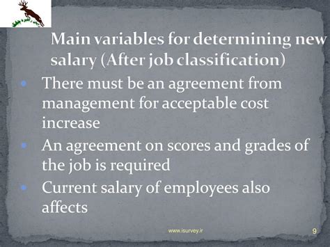 Ppt Principles Of Job Classification System Powerpoint Presentation