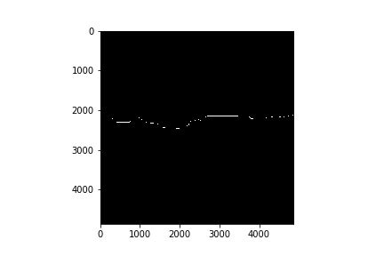 Python Contours From A Image Appear Very Sloppy With Cv FindContours How To Improve Stack