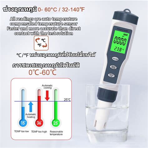 5in1 Tds Ec Ph Salt Temp Meter เครื่องวัดคุณภาพน้ำ เครื่องวัดสภาพน้ำ