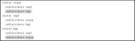 Images Ip Routing On Cisco Ios Ios Xe And Ios Xr An Essential Guide To Understanding And