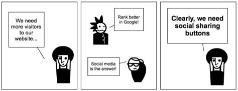 Data Visualization Critique According To Monika Halkort 2018 Data