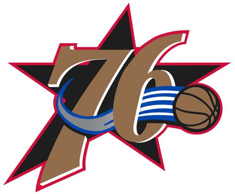 History Of All Logos All Philadelphia 76ers Logos