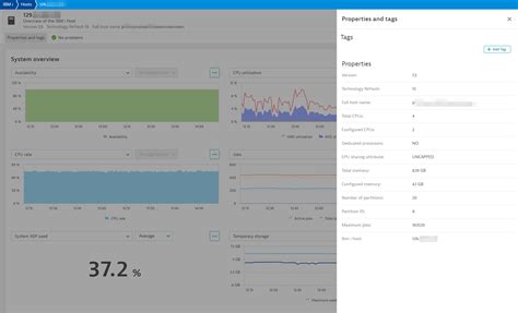 IBM I Monitoring Observability Dynatrace Hub