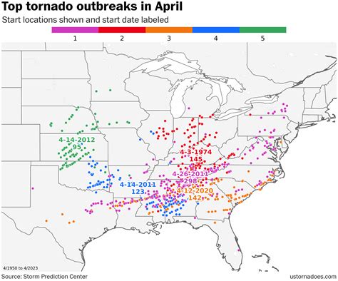 Tornado Outbreaks April May And June Peak Season Primer