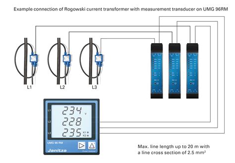 Current Measurement Rogowski Coil At Winnifred Pitts Blog